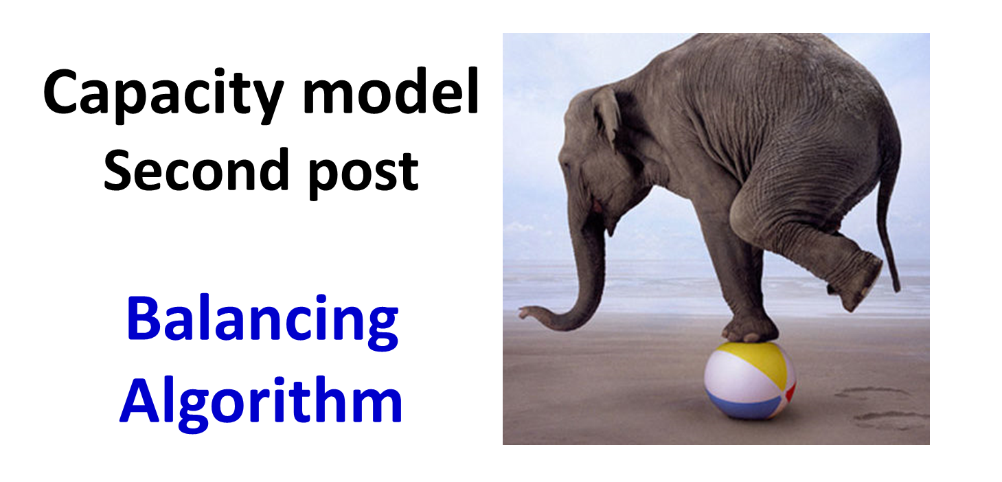 Capacity model with balance algorithm - The Planning master-For ...