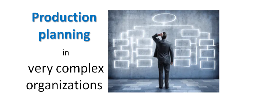 Production planning in very complex organizations - The Planning master ...
