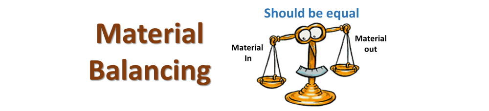 Material balancing - The Planning master-For industrial engineer